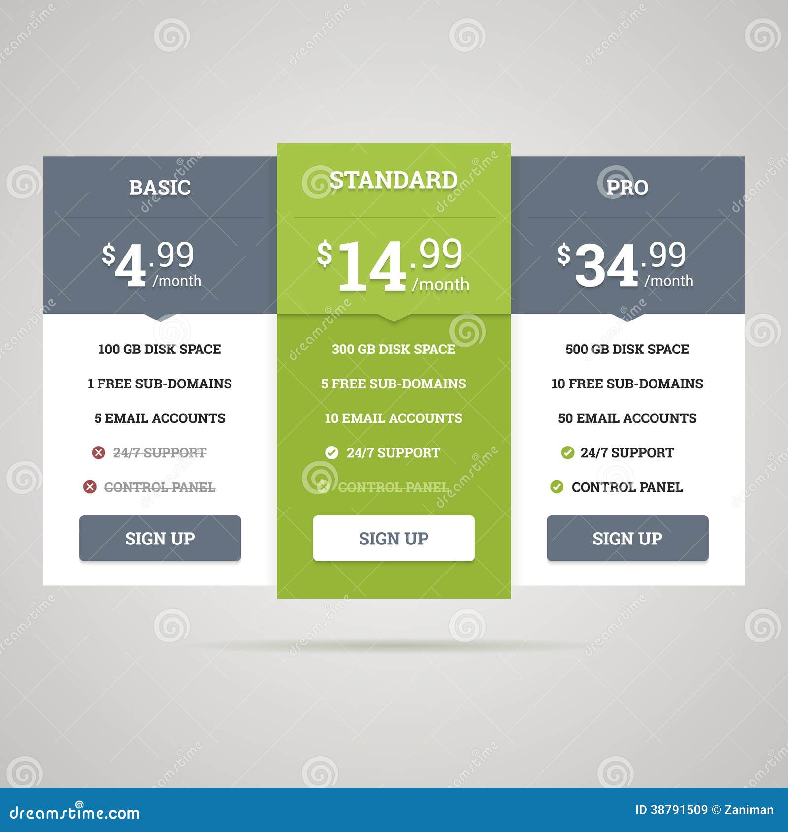 Pricing Table Chart. Price Plans Checklist, Prices Plan Comparison And ... Pricing Table Chart. Price Plans Checklist, Prices Plan Comparison And ...