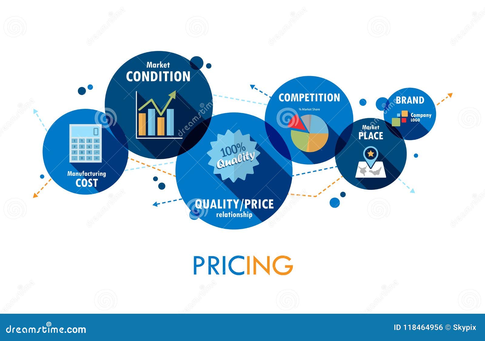 PRICING Vector Concept Banner on Circles Stock Illustration ...