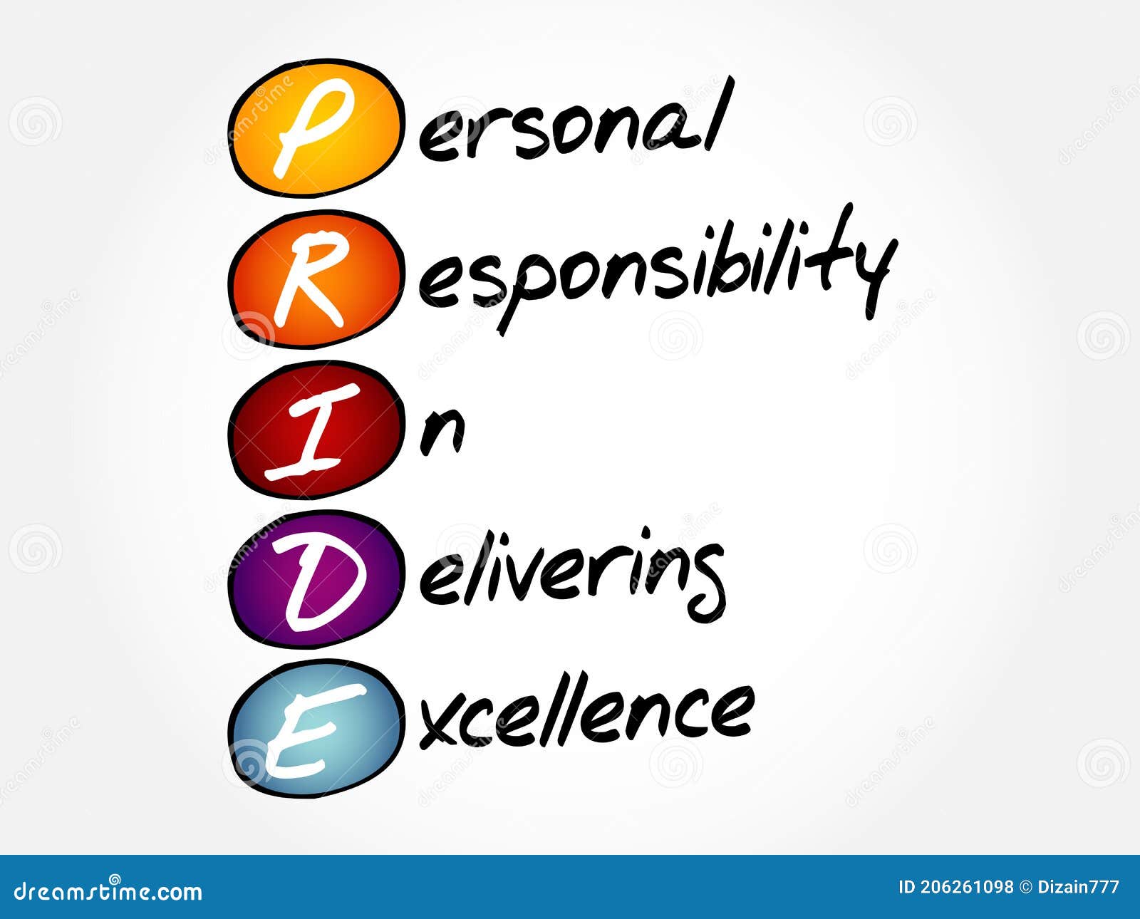 PRIDE acronym concept stock illustration. Illustration of development ...