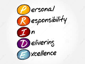PRIDE acronym concept stock illustration. Illustration of development ...
