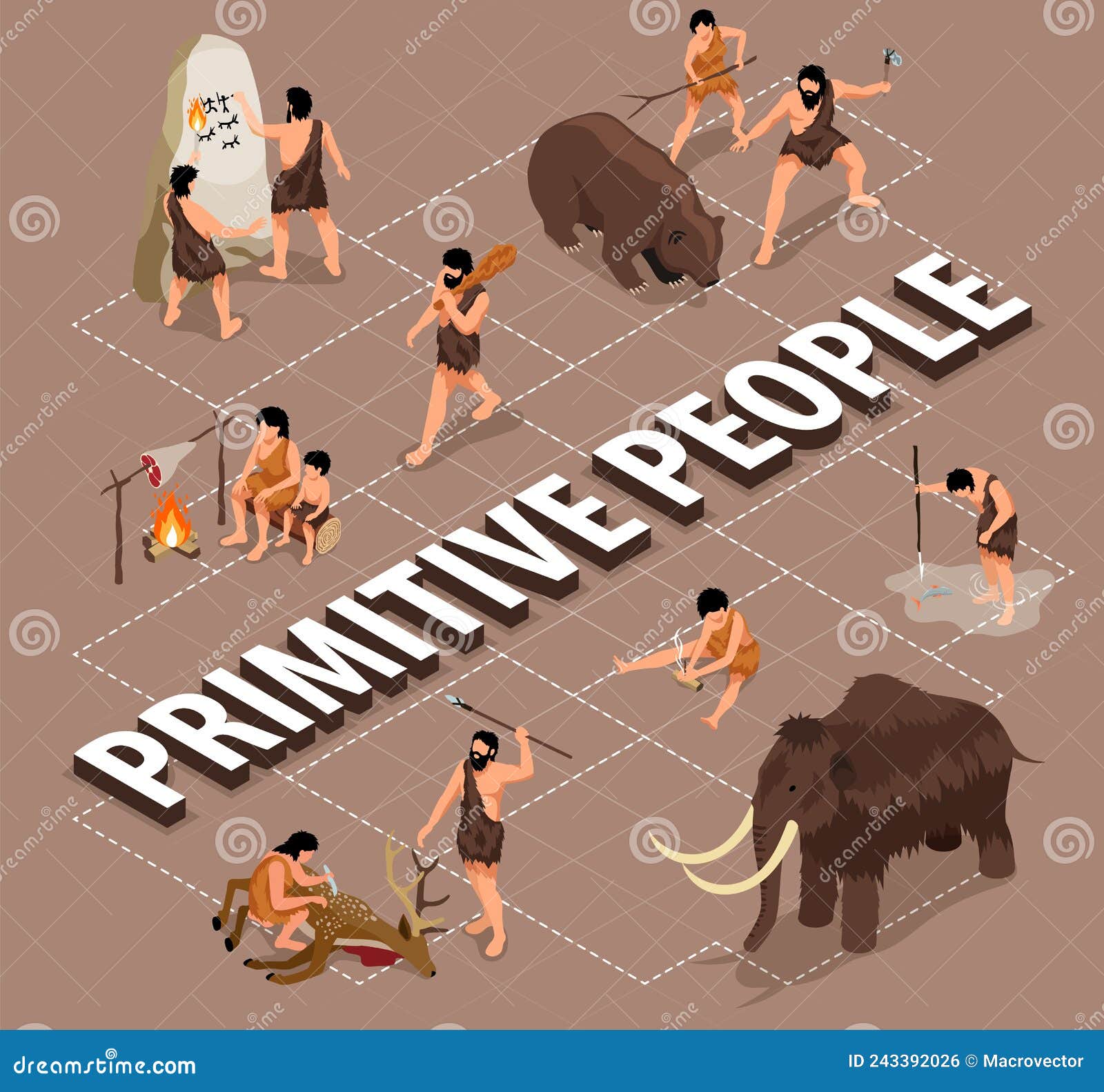 Primitive People Isometric Flowchart Stock Vector - Illustration of ...