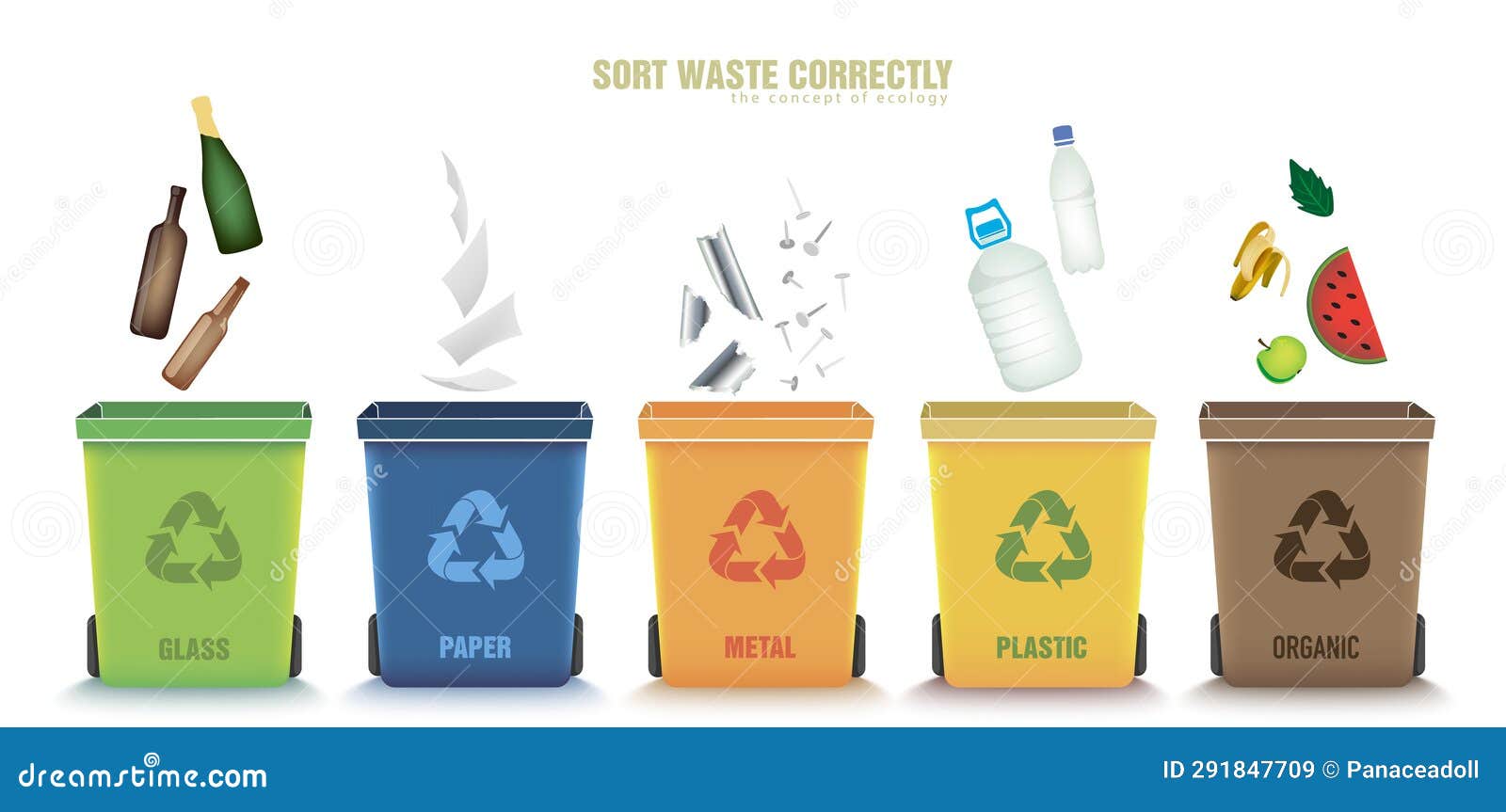 The Principle of Separating Waste by Color Stock Vector - Illustration ...