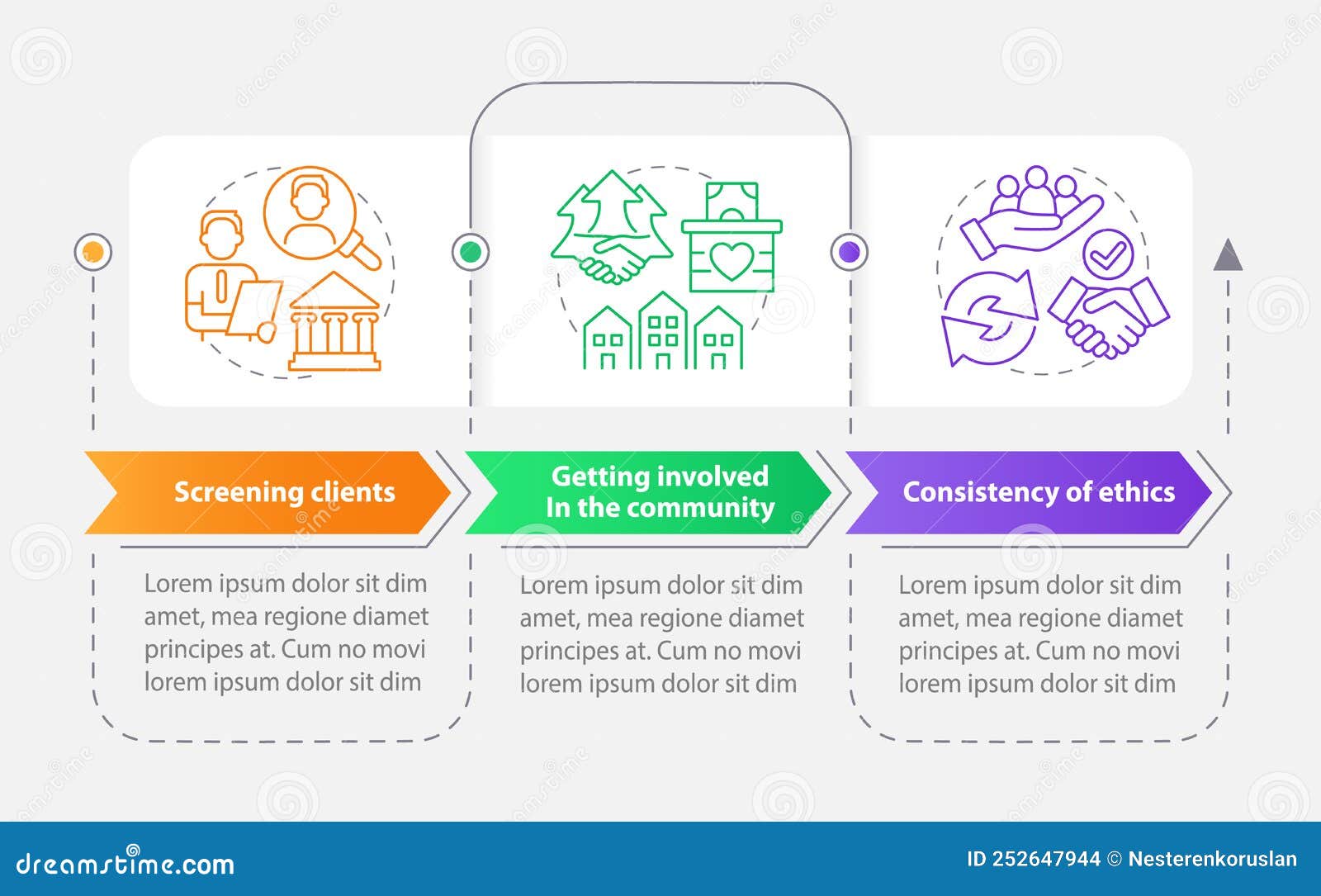 Infographic For 4 Principles Of Human Centered Design Model Template ...