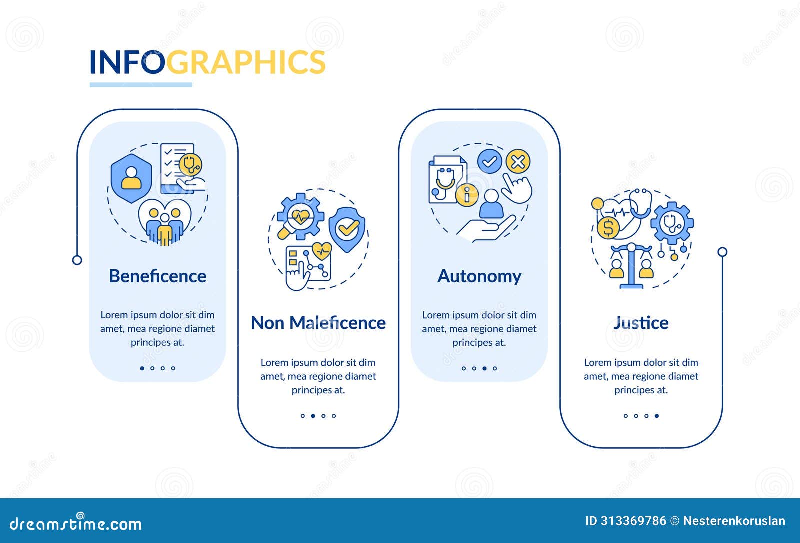Principles of Bioethics Blue Rectangle Infographic Template Stock ...