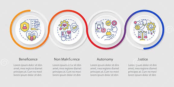 Principles of Bioethics Loop Infographic Template Stock Illustration ...