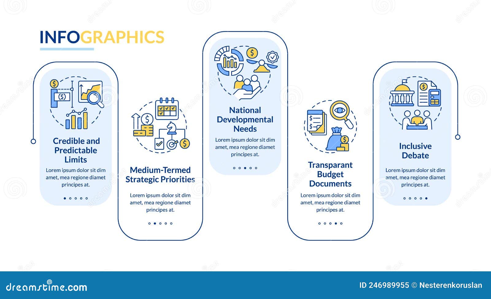 Principles of Budget Planning Rectangle Infographic Template Stock ...