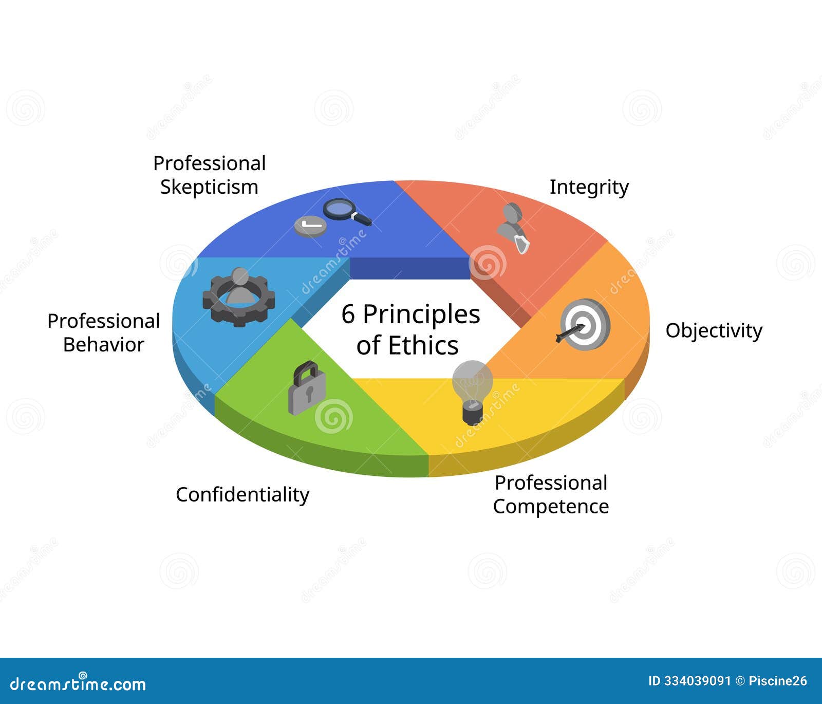 6 Principles of Ethics for Professional Accountant in Isometric Stock ...