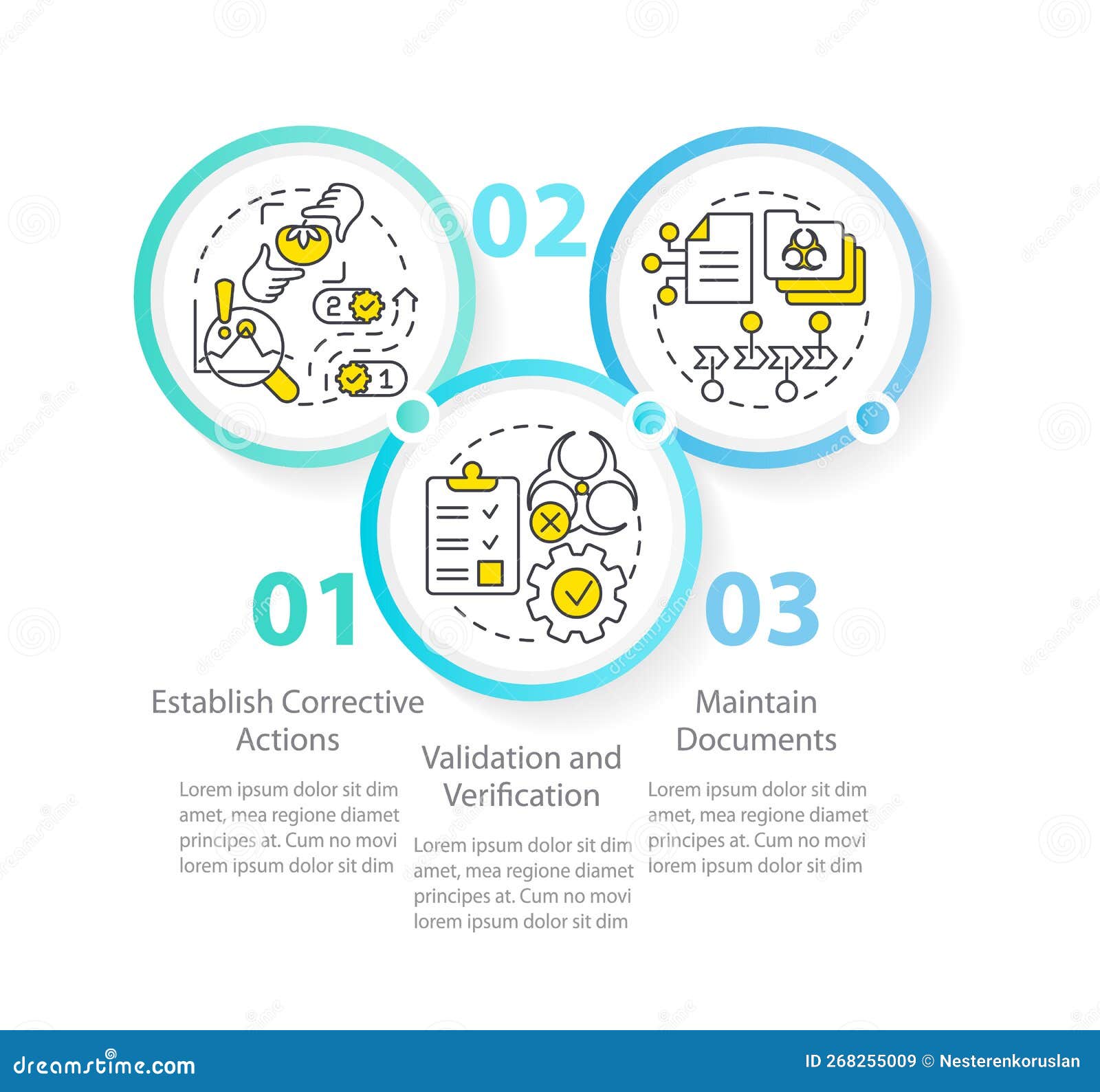 Principles of HACCP Circle Infographic Template Stock Vector ... Principles of HACCP Circle Infographic Template Stock Vector ...