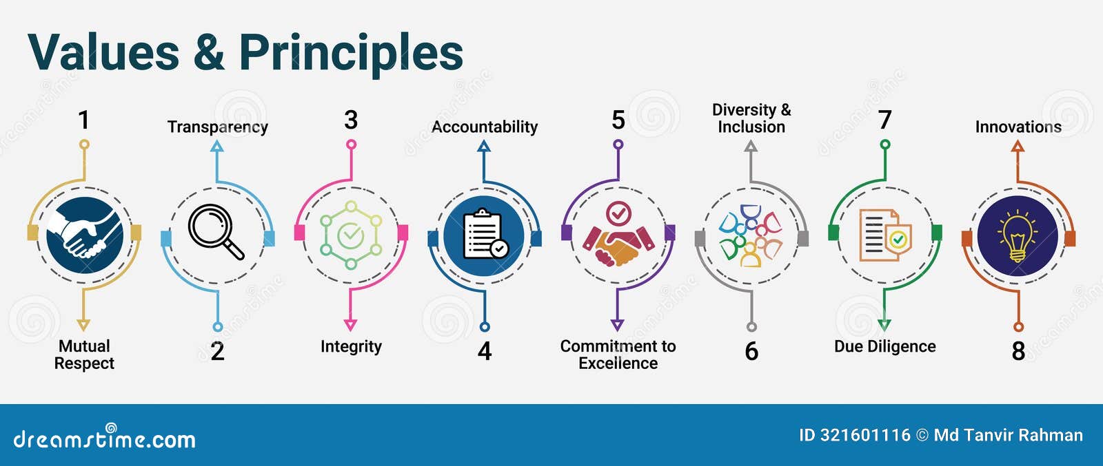 Principles Icon Set. Business Improving and Manufacturing Efficiency ...