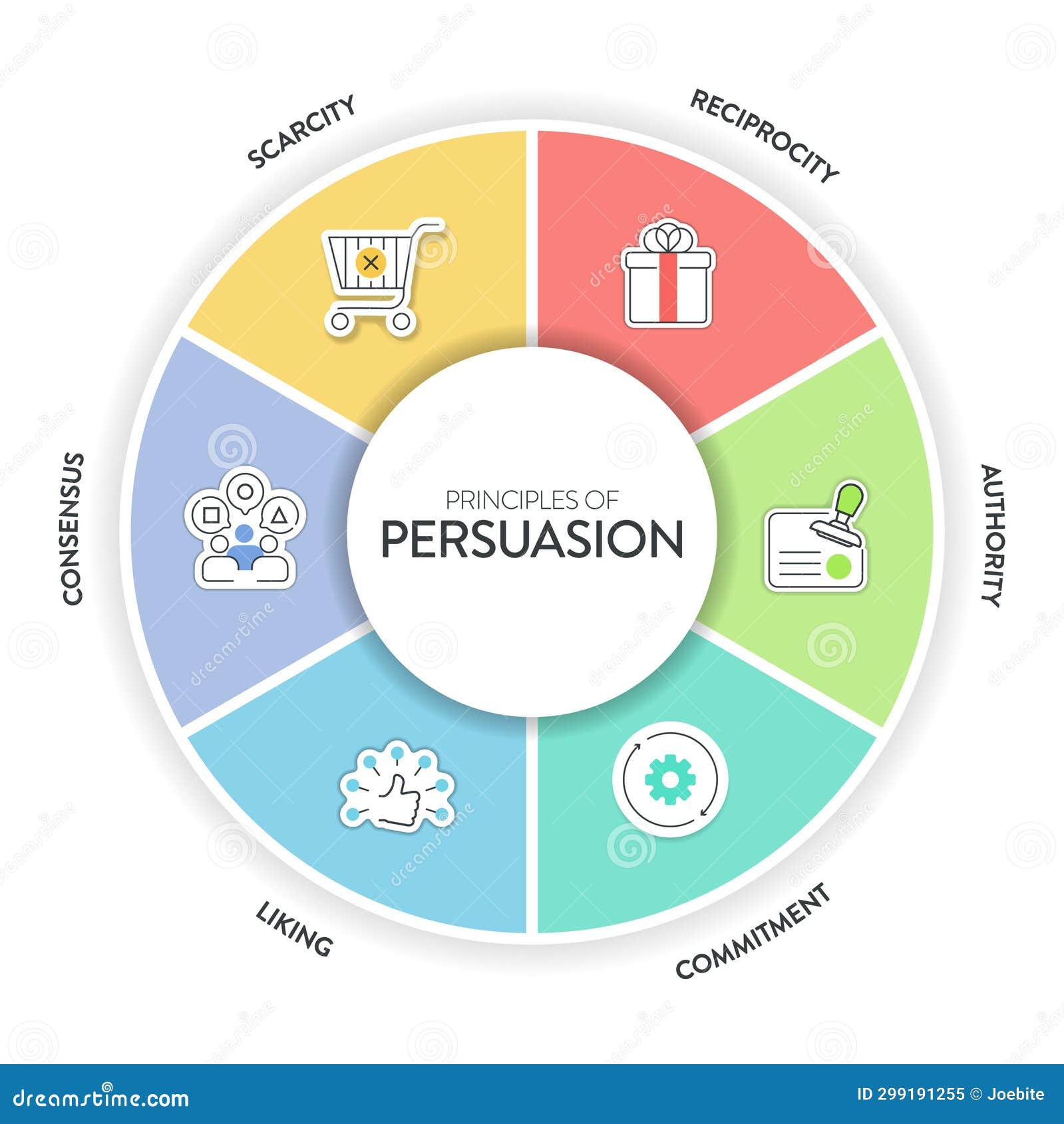 Persuasion Icon Vector Illustration | CartoonDealer.com #307757636