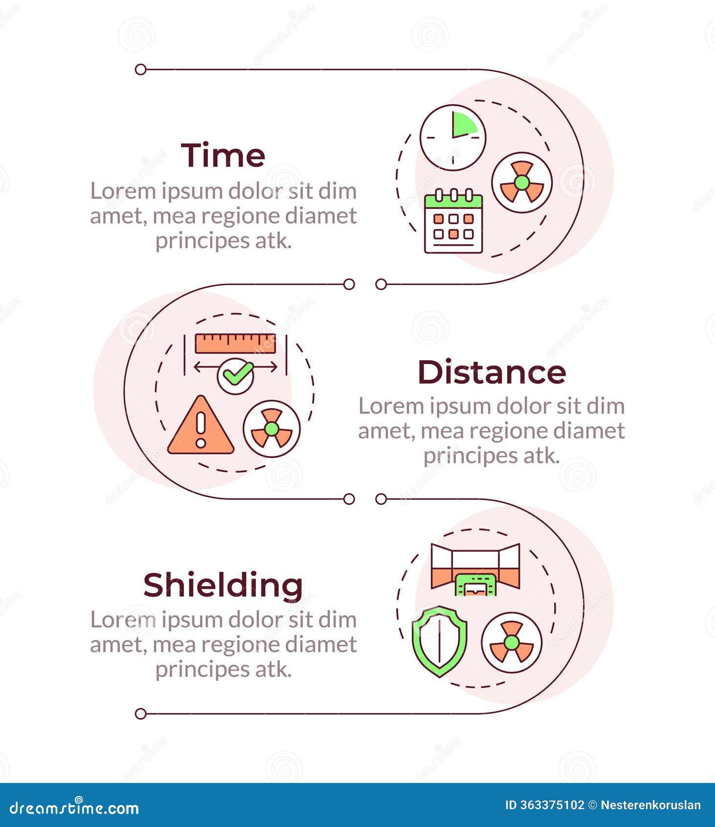 Infographic For 4 Principles Of Human Centered Design Model Template ...
