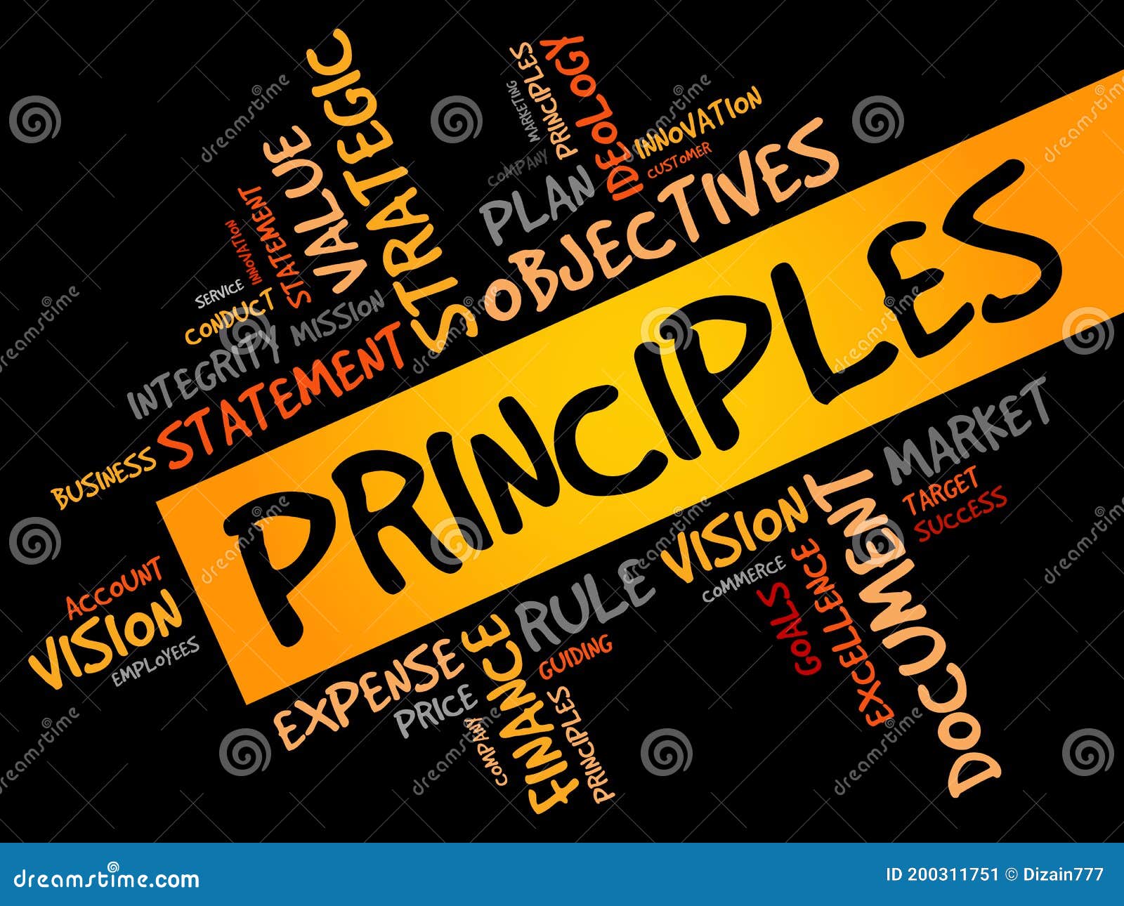 Principles Word Cloud Collage Royalty-Free Stock Photography ...