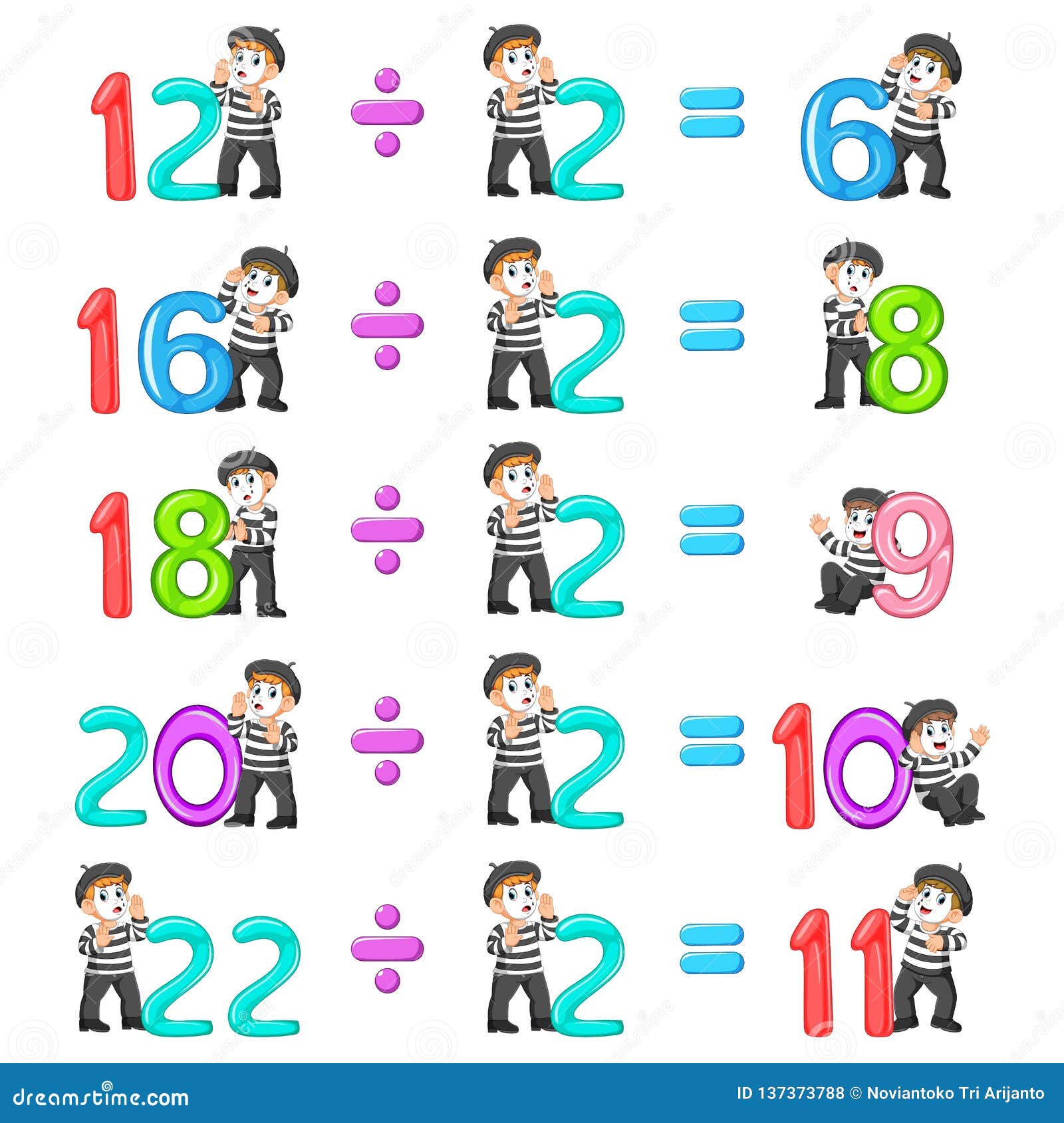 The Number Distribution from 6 until 11 with the Good Pantomime Stock ...