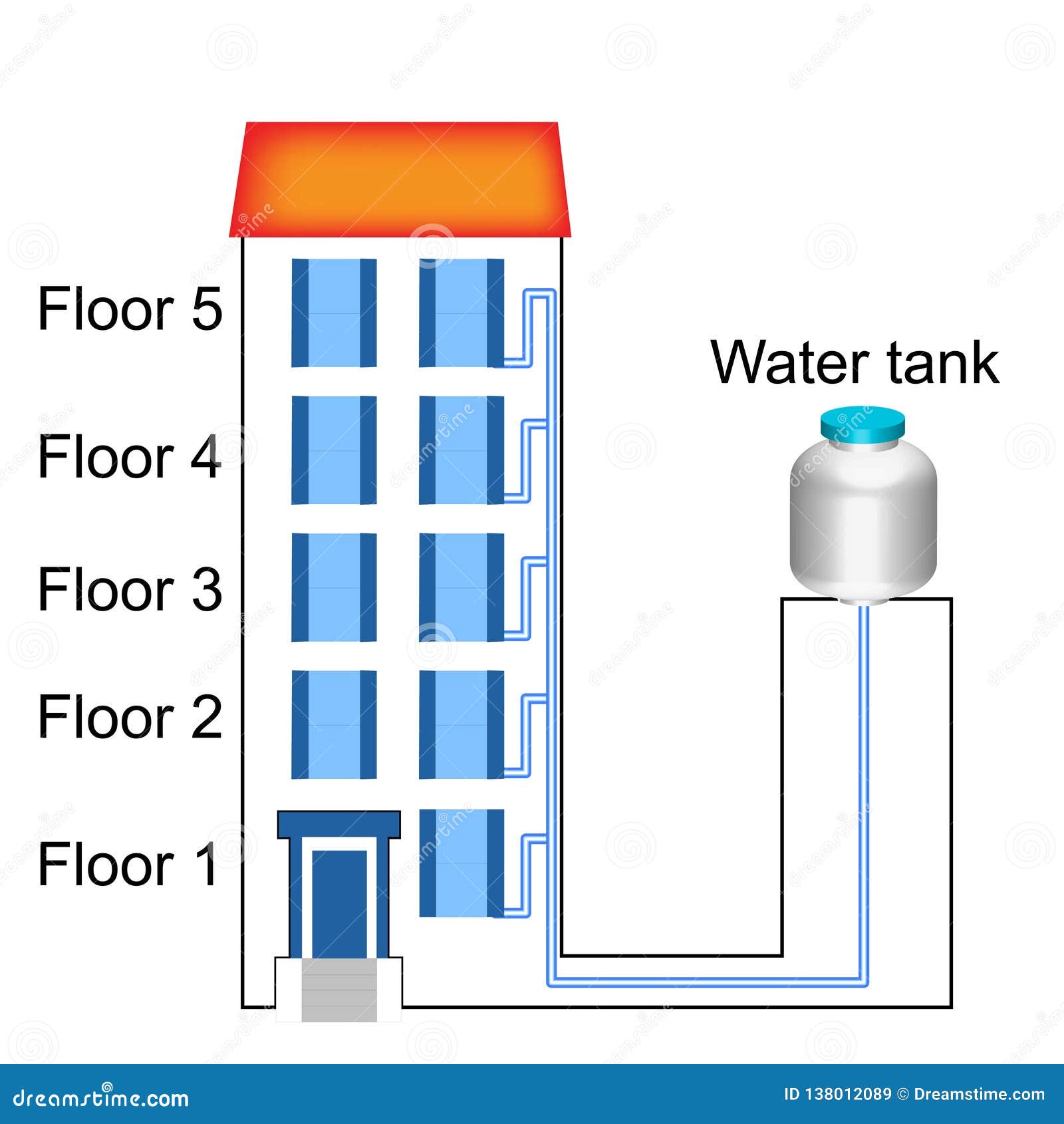 Physics - Building and Water Tank Version 01 Stock Vector ...