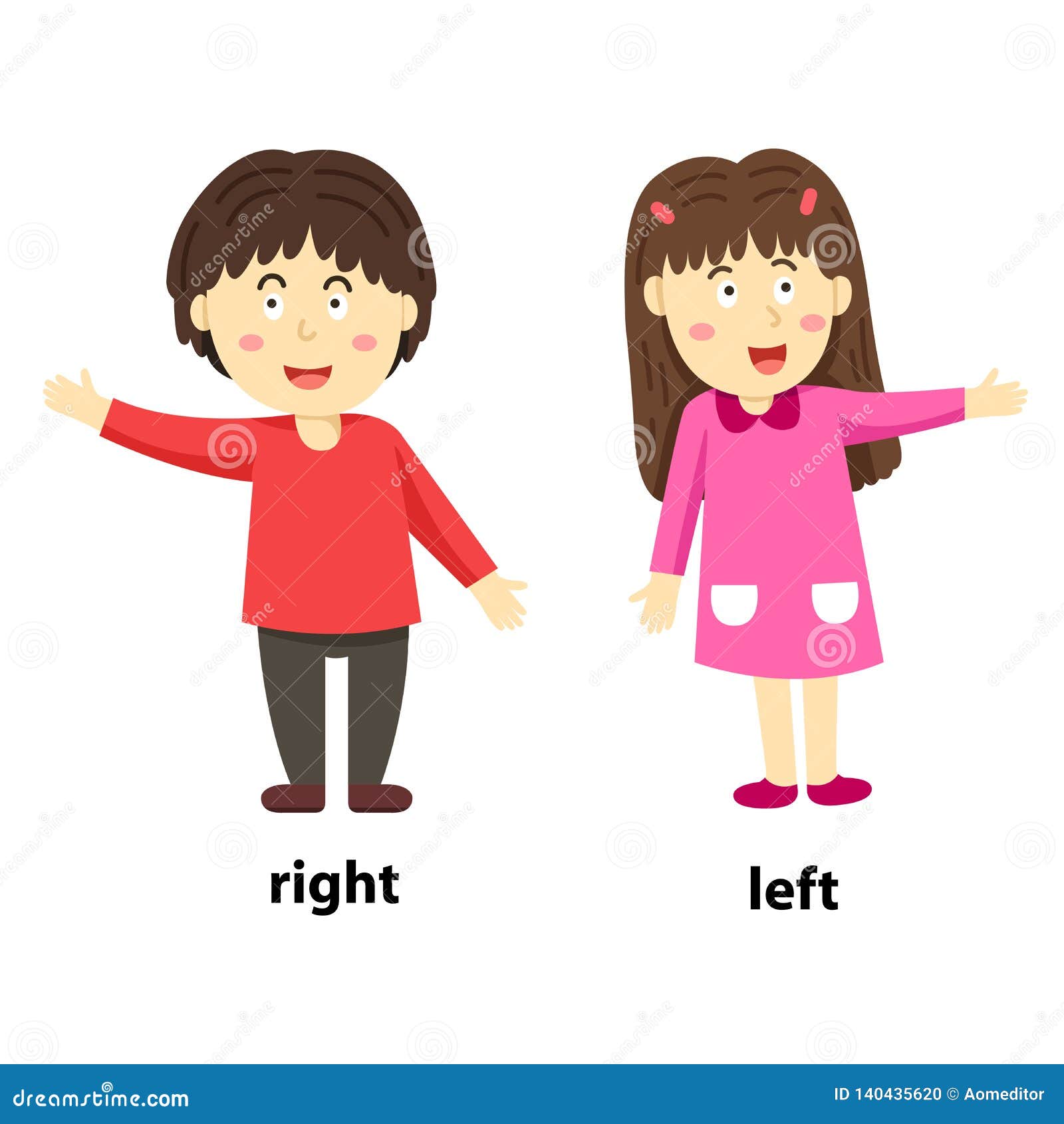 Illustrator of Opposite Right and Left Stock Vector - Illustration of ...
