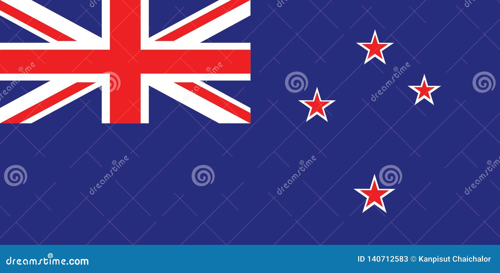 National Flag New Zealand. New Zealand Flag, Official Colors. National ...