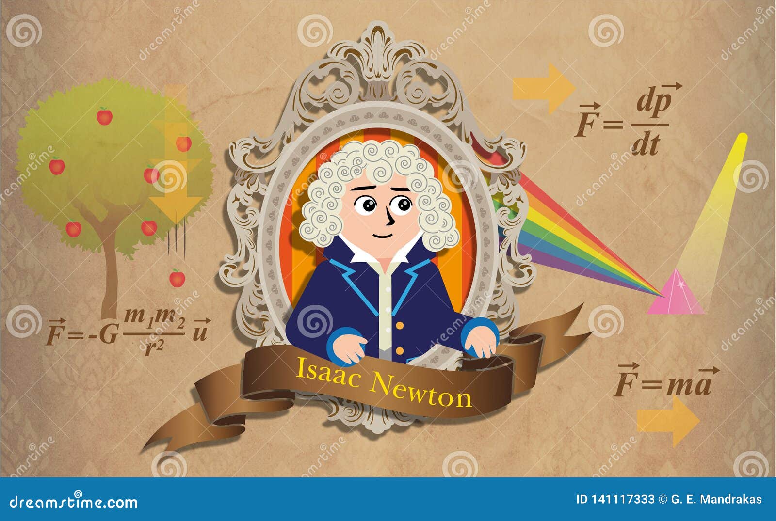 Isaac Newton Mathematician, Astronomer, Natural Philosopher, Alchemist ...