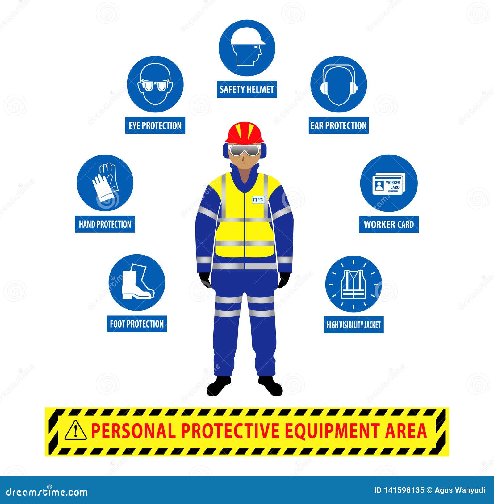 Site Safety Rules Board. Easy To Modify Stock Illustration ...