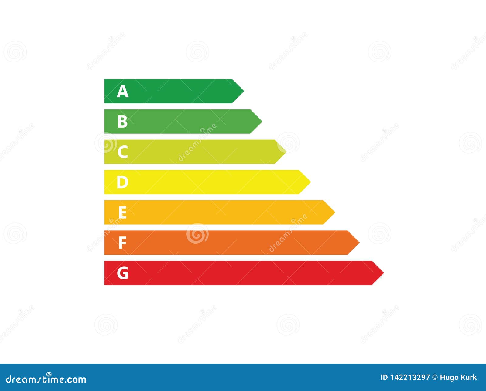 Energy label symbol stock vector. Illustration of classification ...