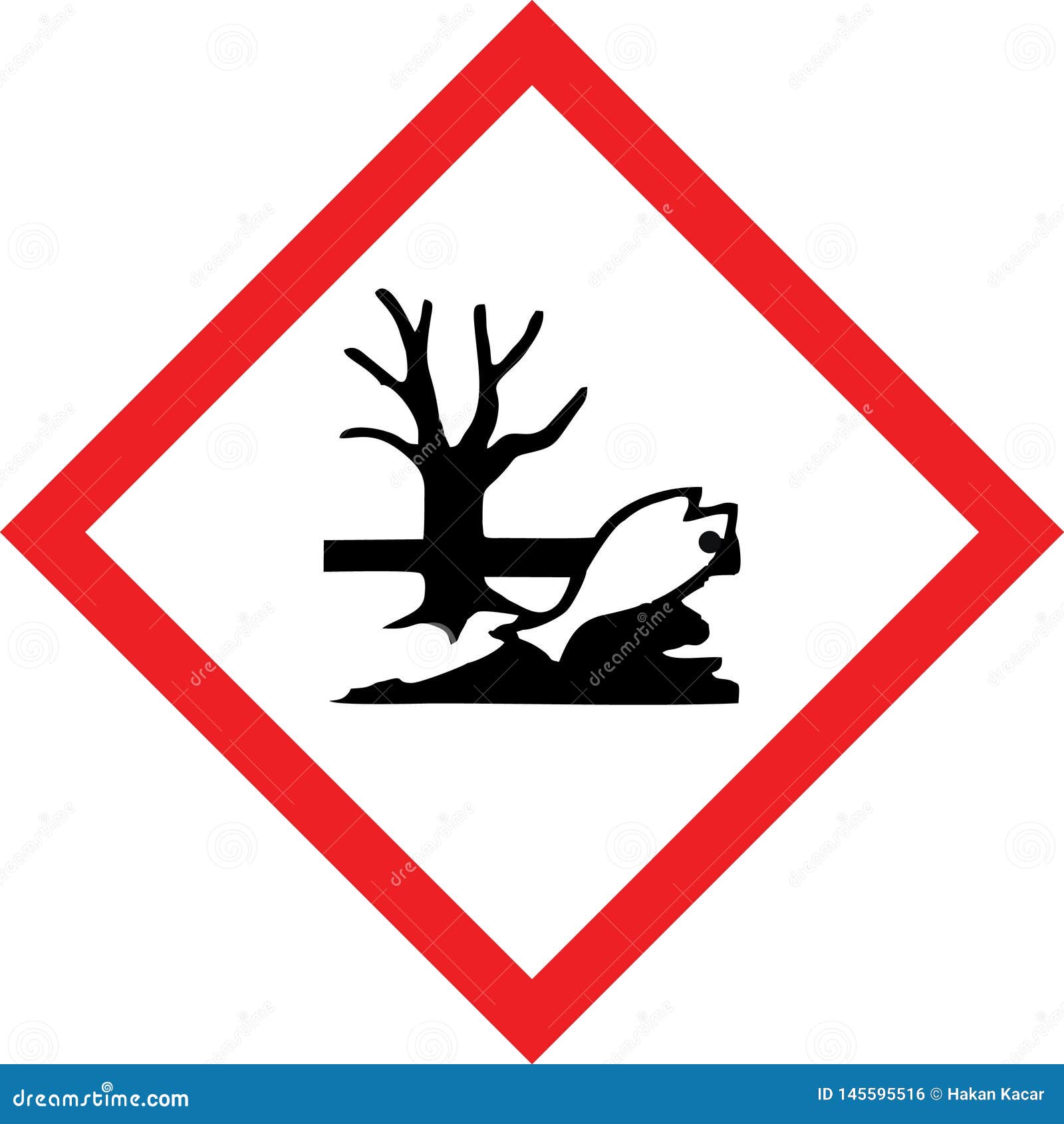 Turkish Signage Models, Hazard Sign, Prohibited Sign, Occupational ...