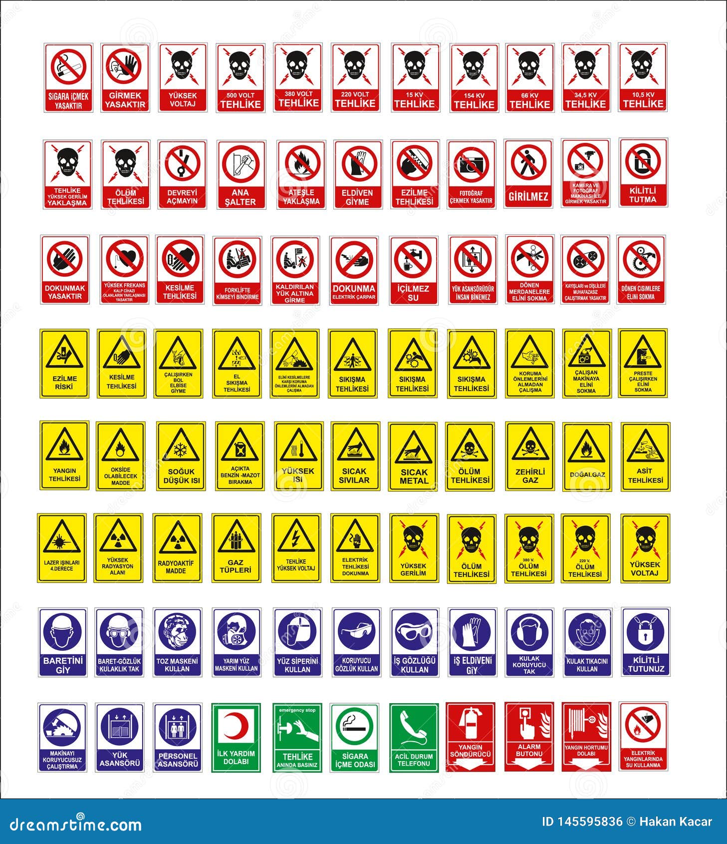 Turkish Signage Models, Hazard Sign, Prohibited Sign, Occupational ...