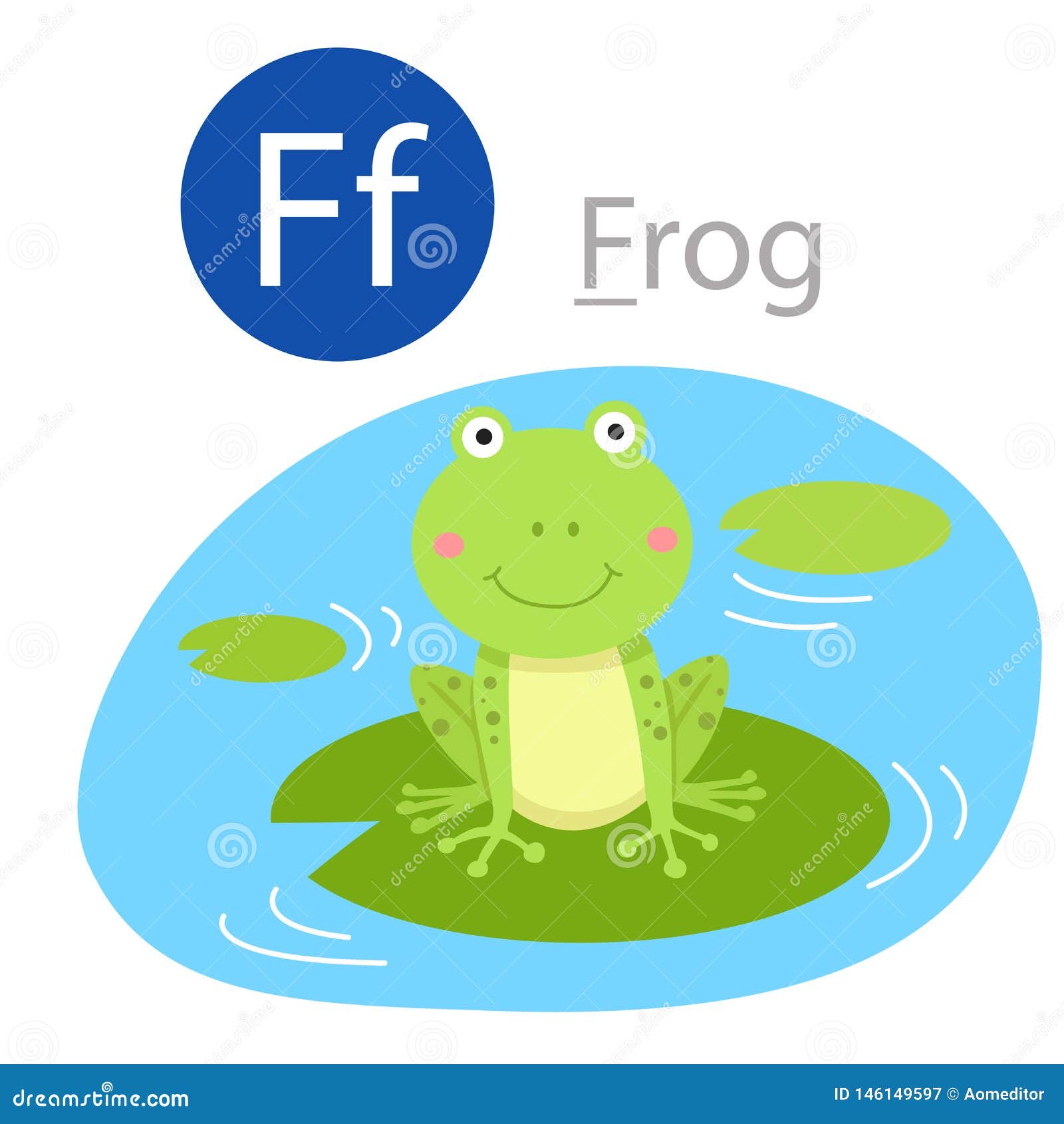 Illustrator Of F Frog Vector Illustration | CartoonDealer.com #85521014