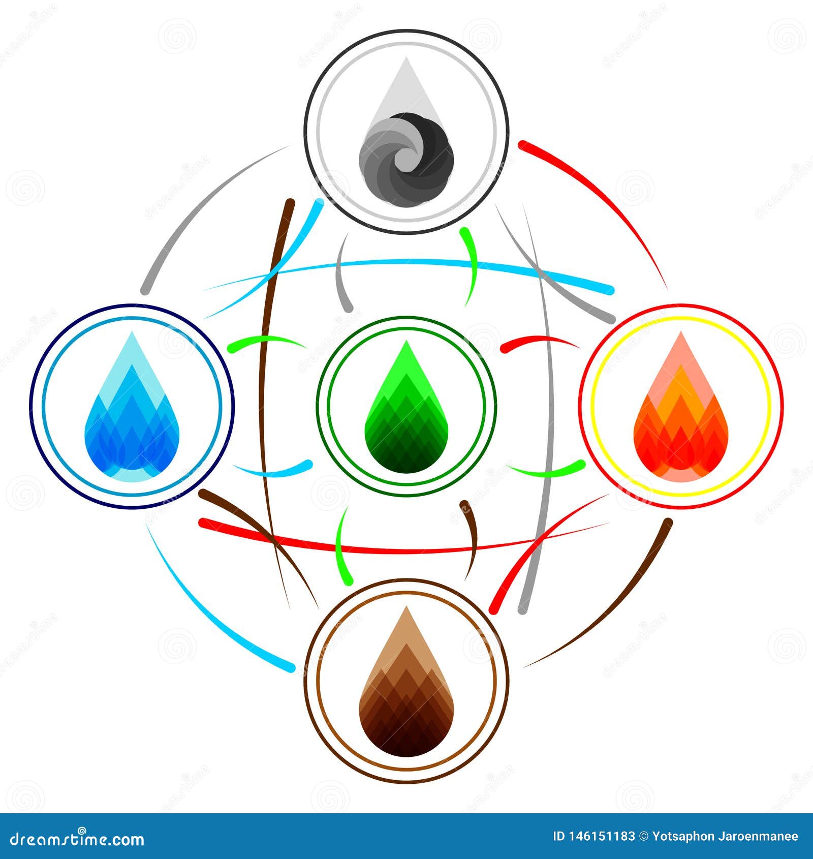 Four Nature Elemental Symbol Stock Vector - Illustration of hydro, fire ...