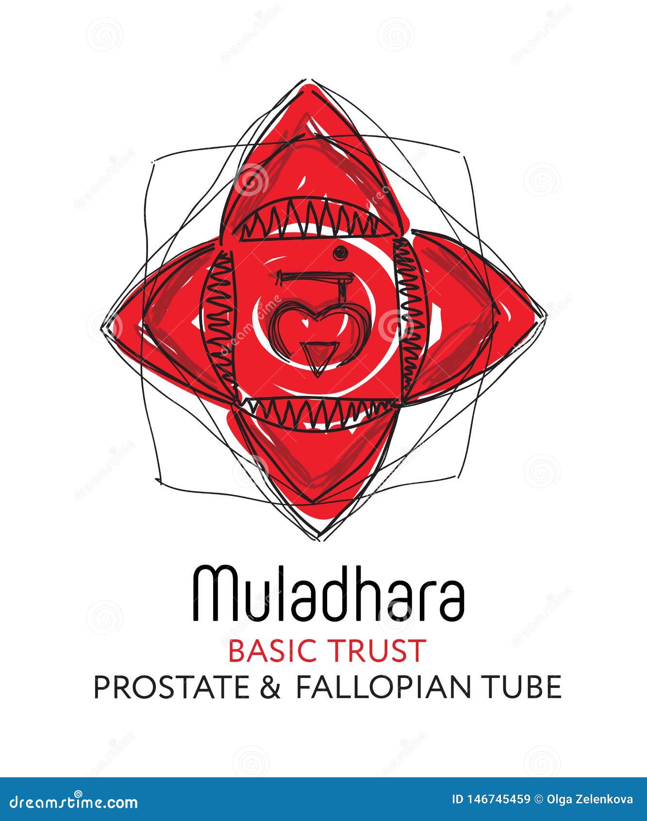 Muladhara - the First Primary Chakra. Vector Drawing Illustration ...