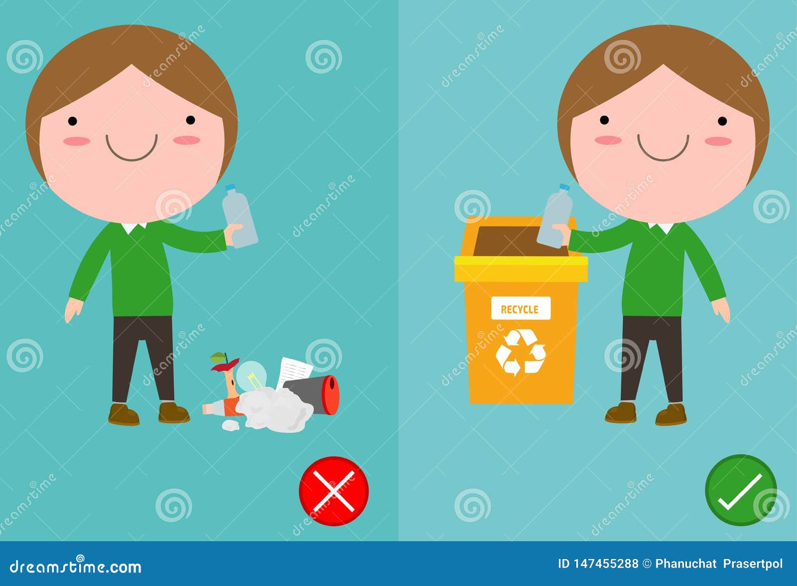 Littering Behavior. Infographic Of Correct And Wrong Examples Of ...