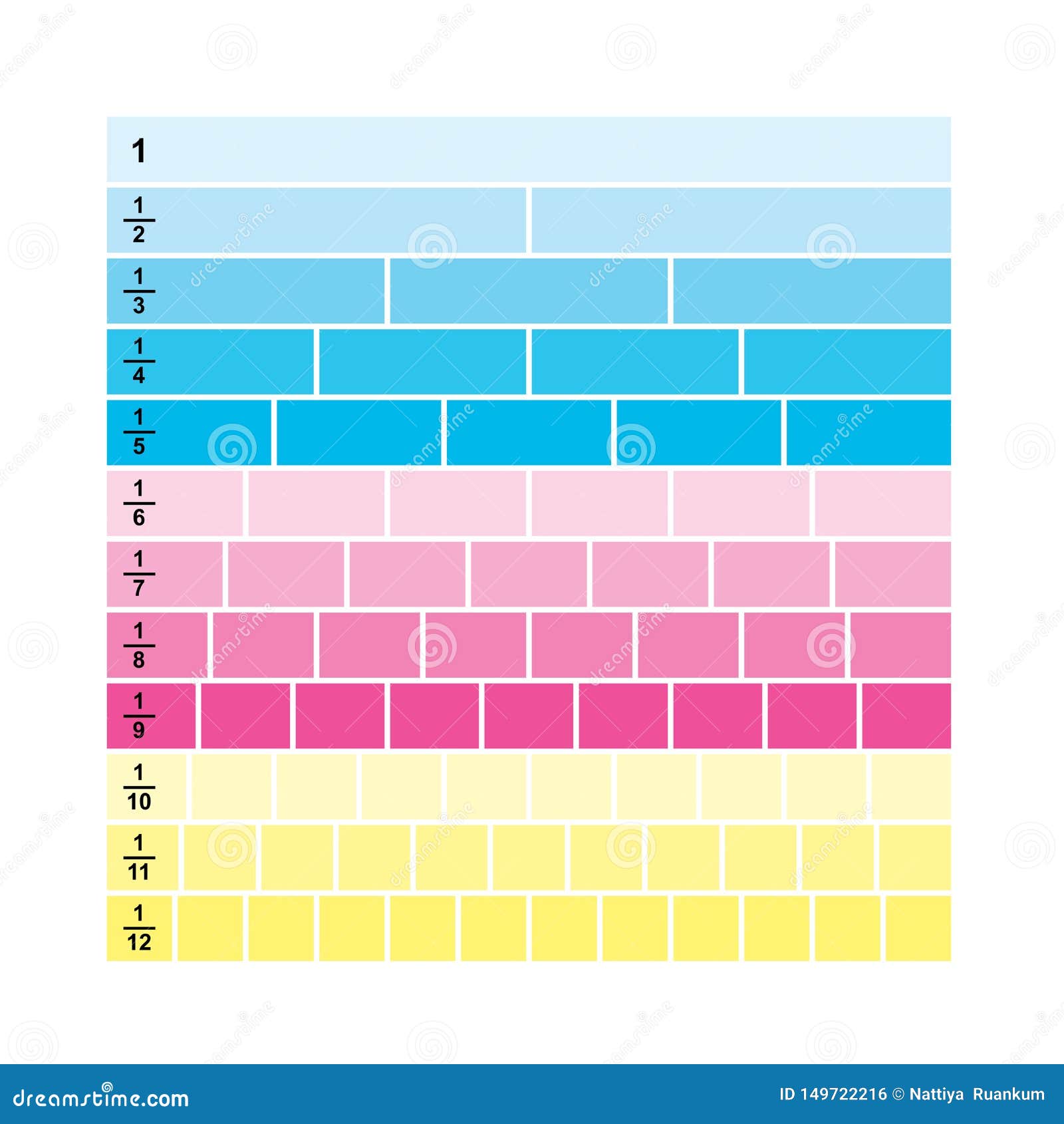 Fraction Calculator. Math And Geometry Symbols. Education Material ...