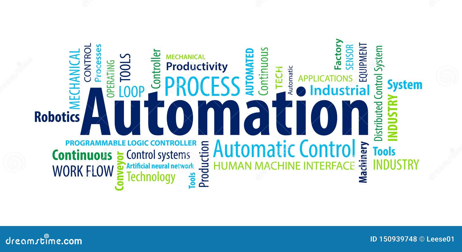 Automation Word Cloud stock vector. Illustration of control - 150939748