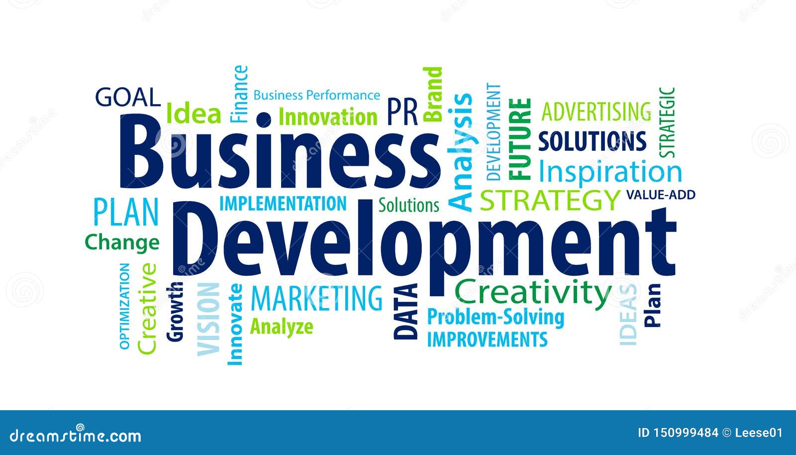 Business Development Process Building Products And Services Char ... Business Development Process Building Products And Services Char ...