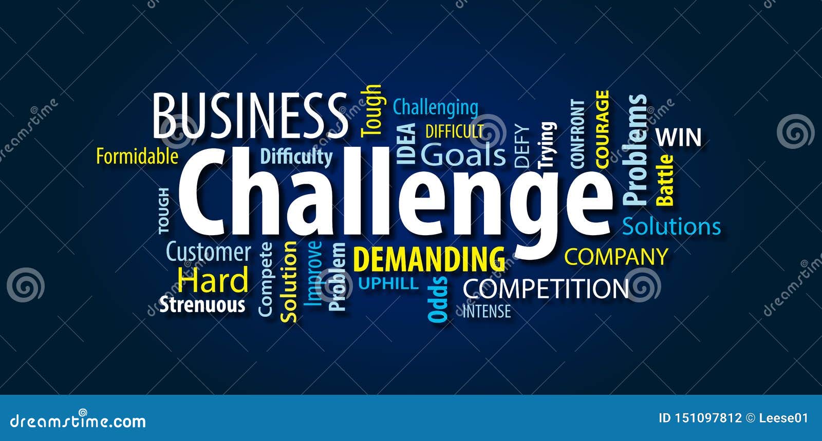 Business Challenge Word Cloud Stock Illustration - Illustration of word ...