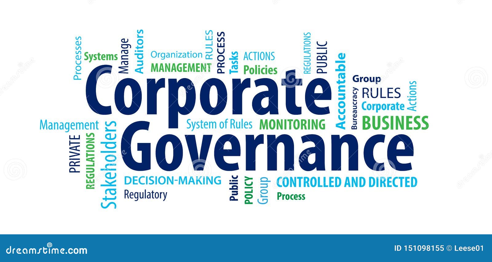 Corporate Governance Word Cloud Stock Vector - Illustration of govern ...