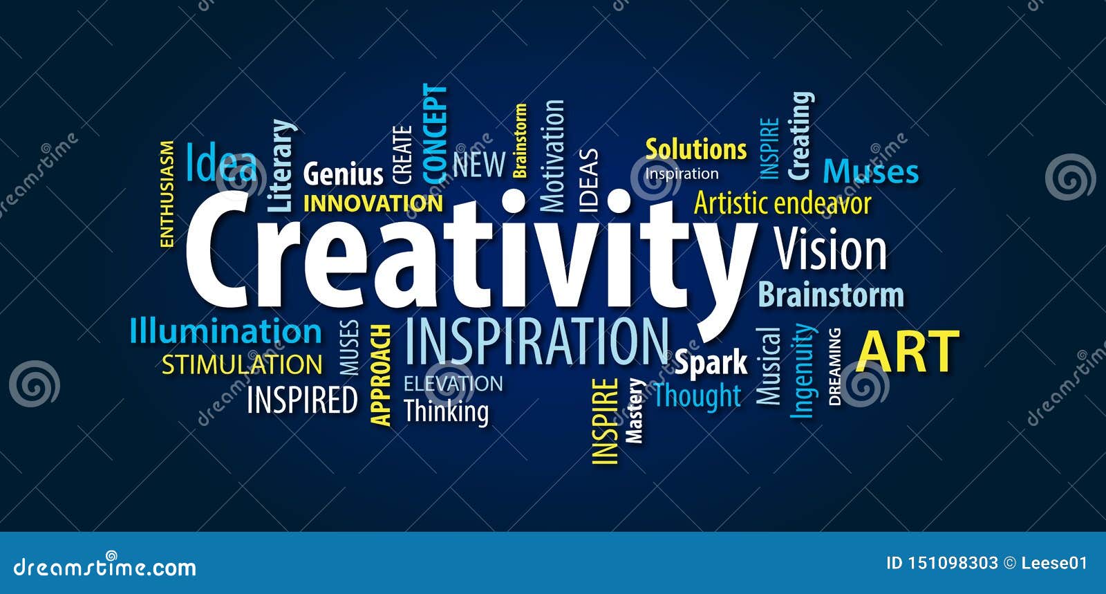 Creativity Word Cloud stock illustration. Illustration of word - 151098303