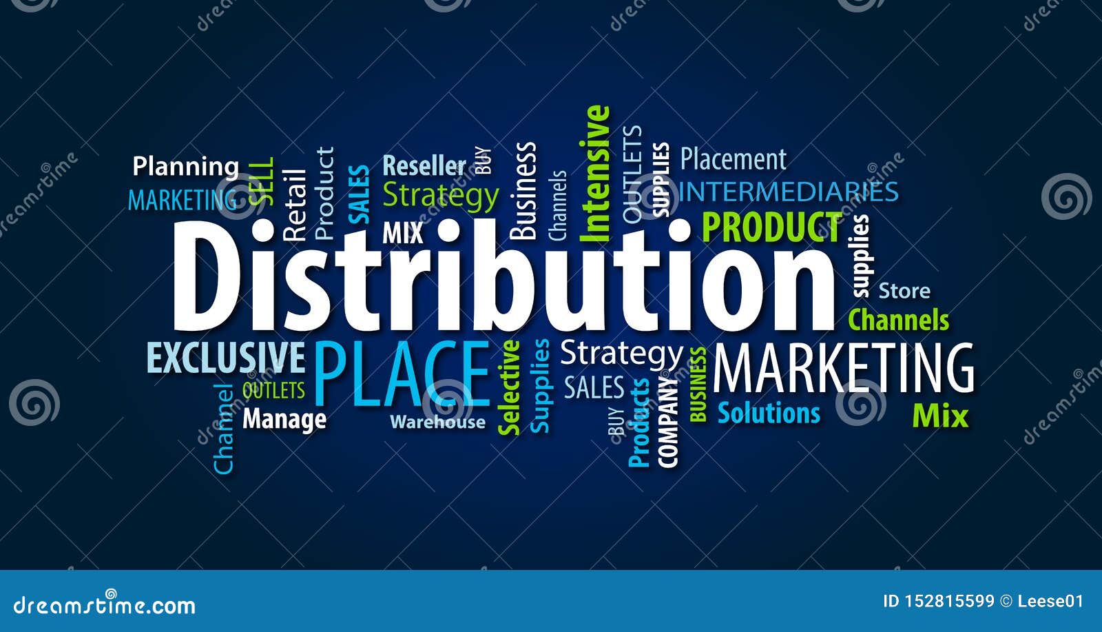 Distribution Word Cloud stock image. Image of strategy - 152815599