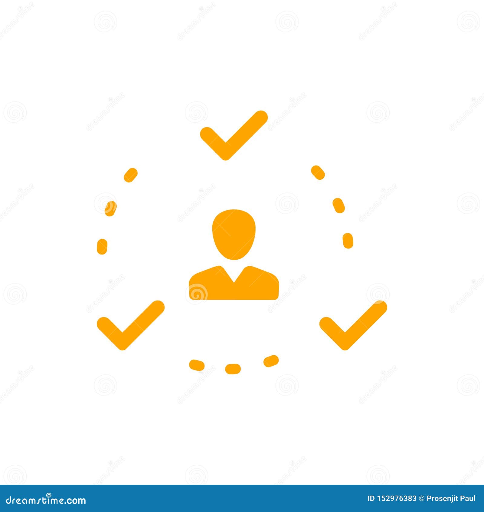 Business Decision, Business Plan, Decision Making, Management, Plan ...