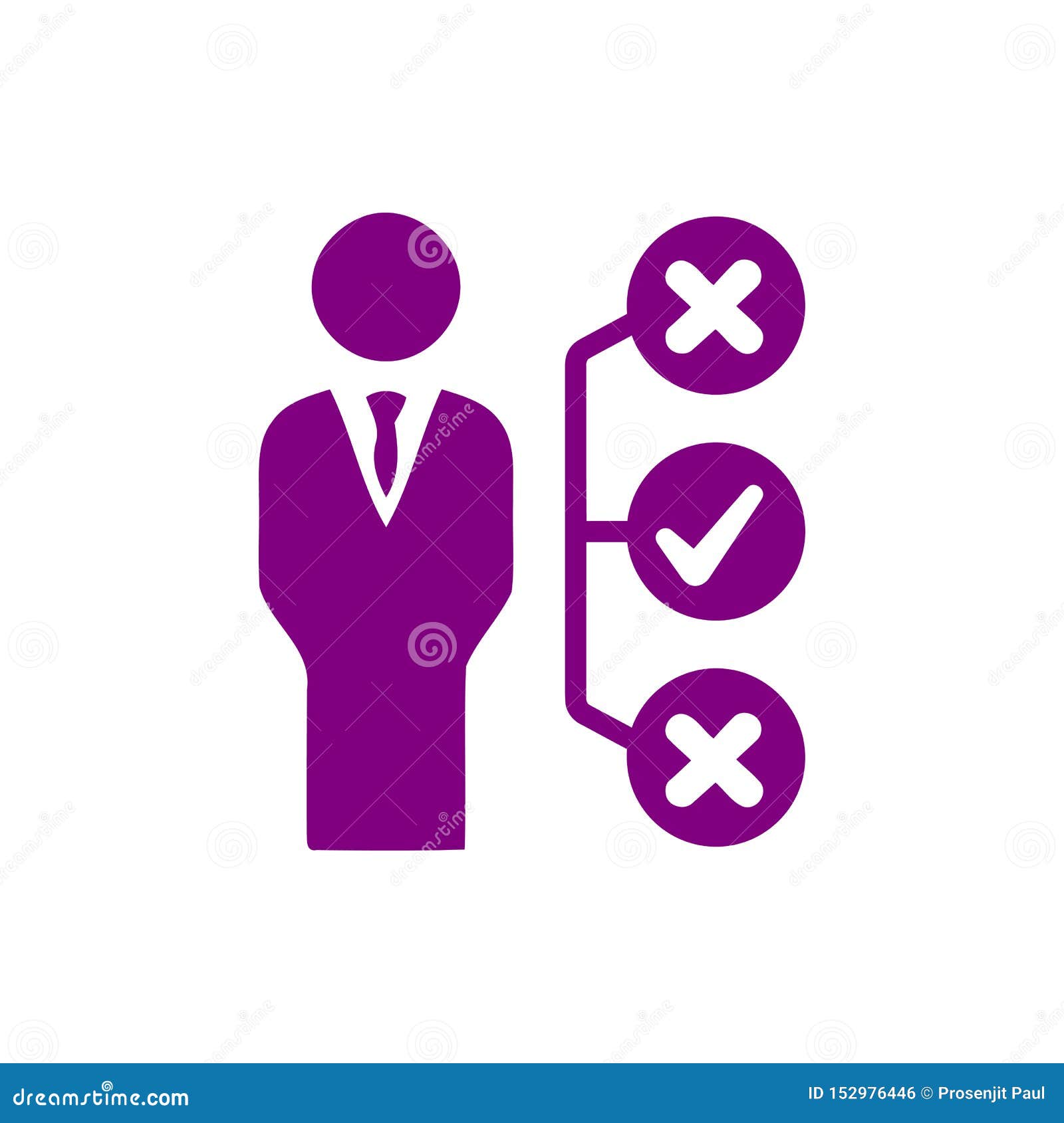 Business Decision, Business Plan, Decision Making, Management, Plan ...