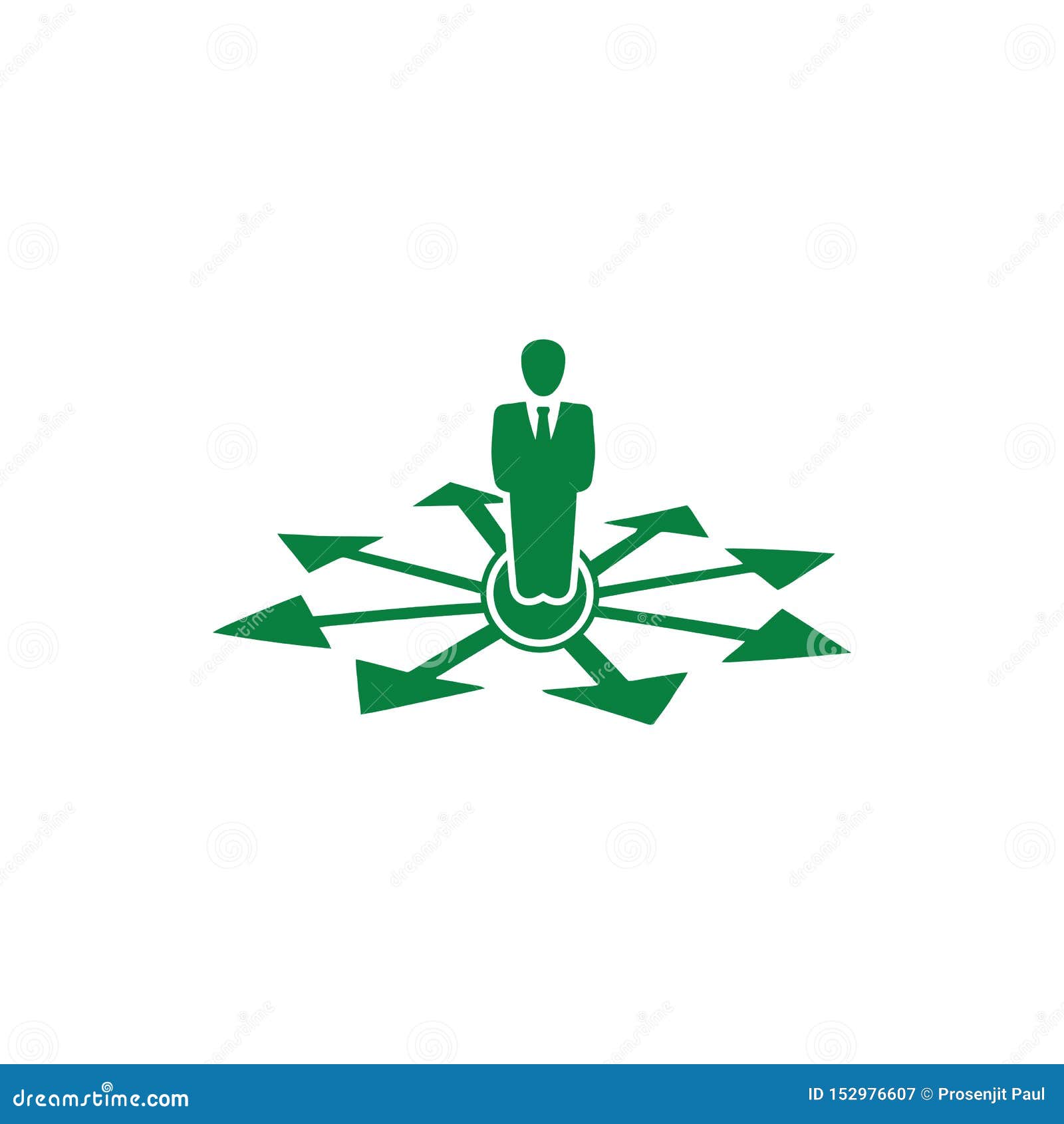 Business Decision, Business Plan, Decision Making, Management, Plan ...