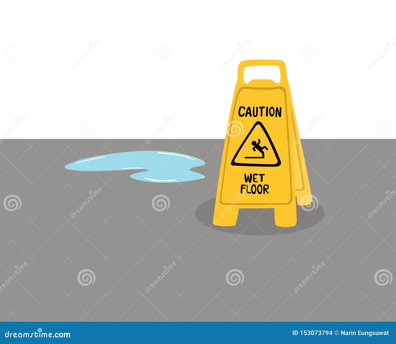 Warning Signs Beware of Slippery Floors Placed on the Floor with Water ...