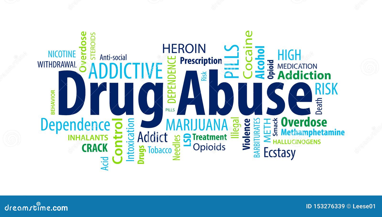 Drug Abuse Word Cloud stock vector. Illustration of meth - 153276339