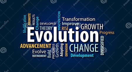 Evolution Word Cloud stock illustration. Illustration of background ...