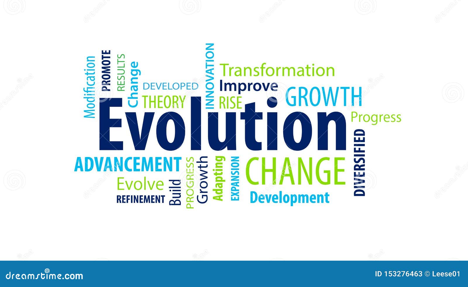 Evolution Word Cloud stock vector. Illustration of innovation - 153276463
