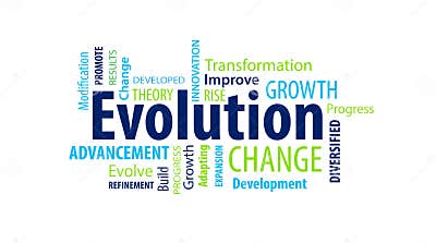 Evolution Word Cloud stock vector. Illustration of innovation - 153276463