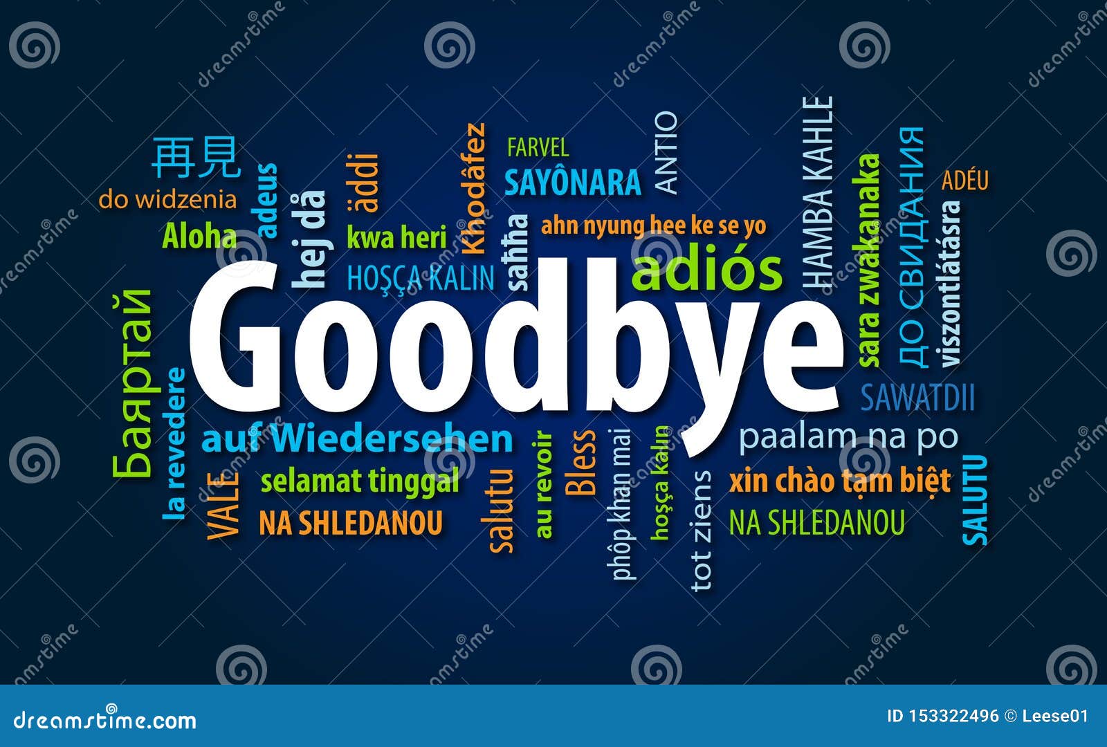 Goodbye Word Cloud stock illustration. Illustration of concept - 153322496