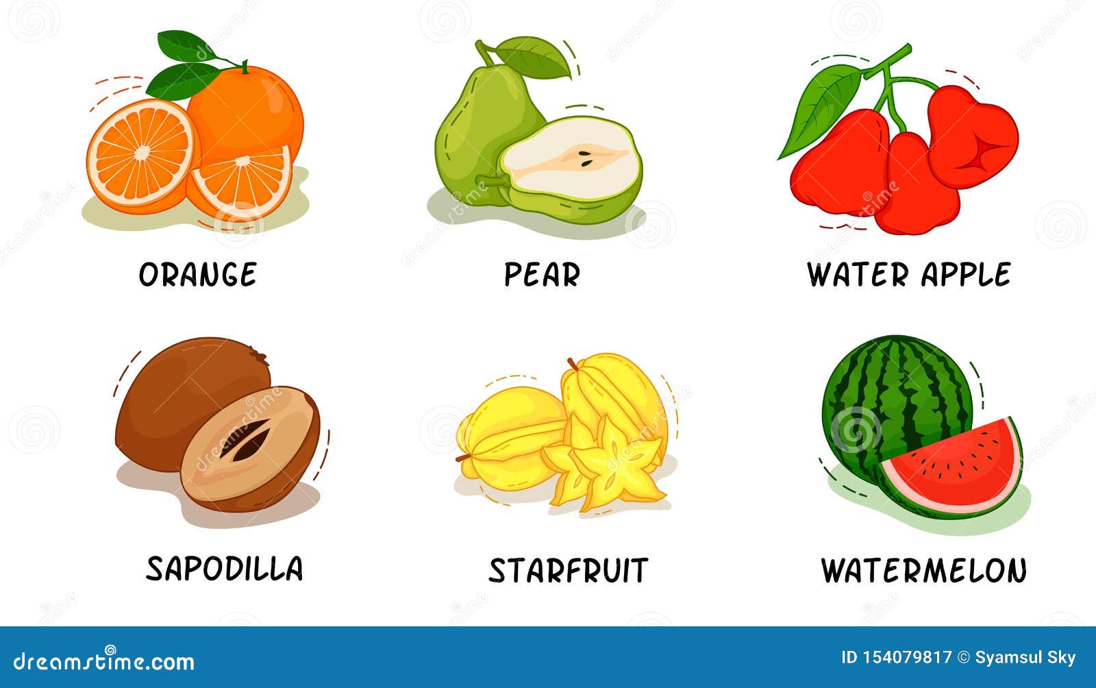 Fruits, Fruits Collection, Orange, Pear, Water Apple, Sapodilla ...