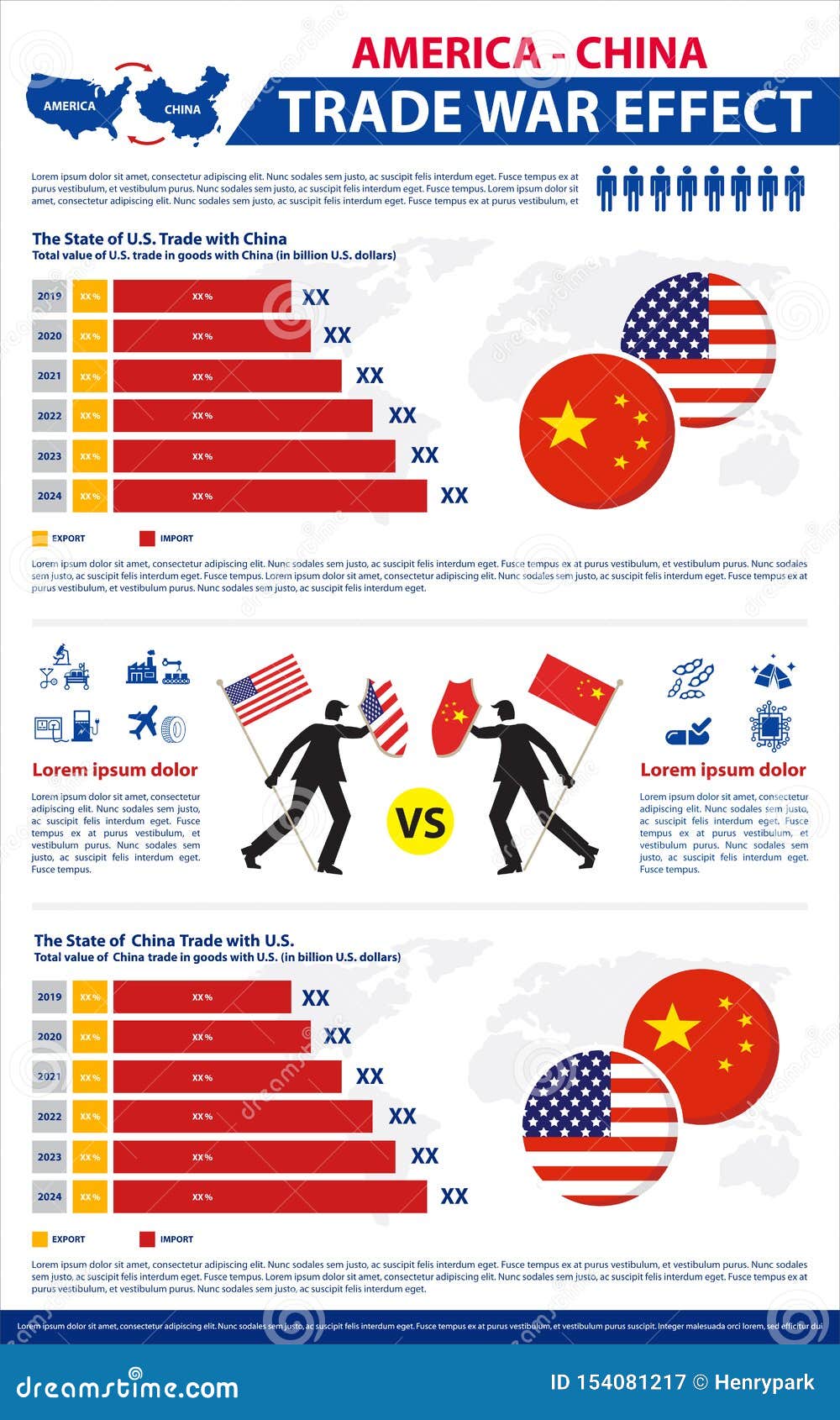 Trade War, USA Versus China. America-China Tariff Business Global ...