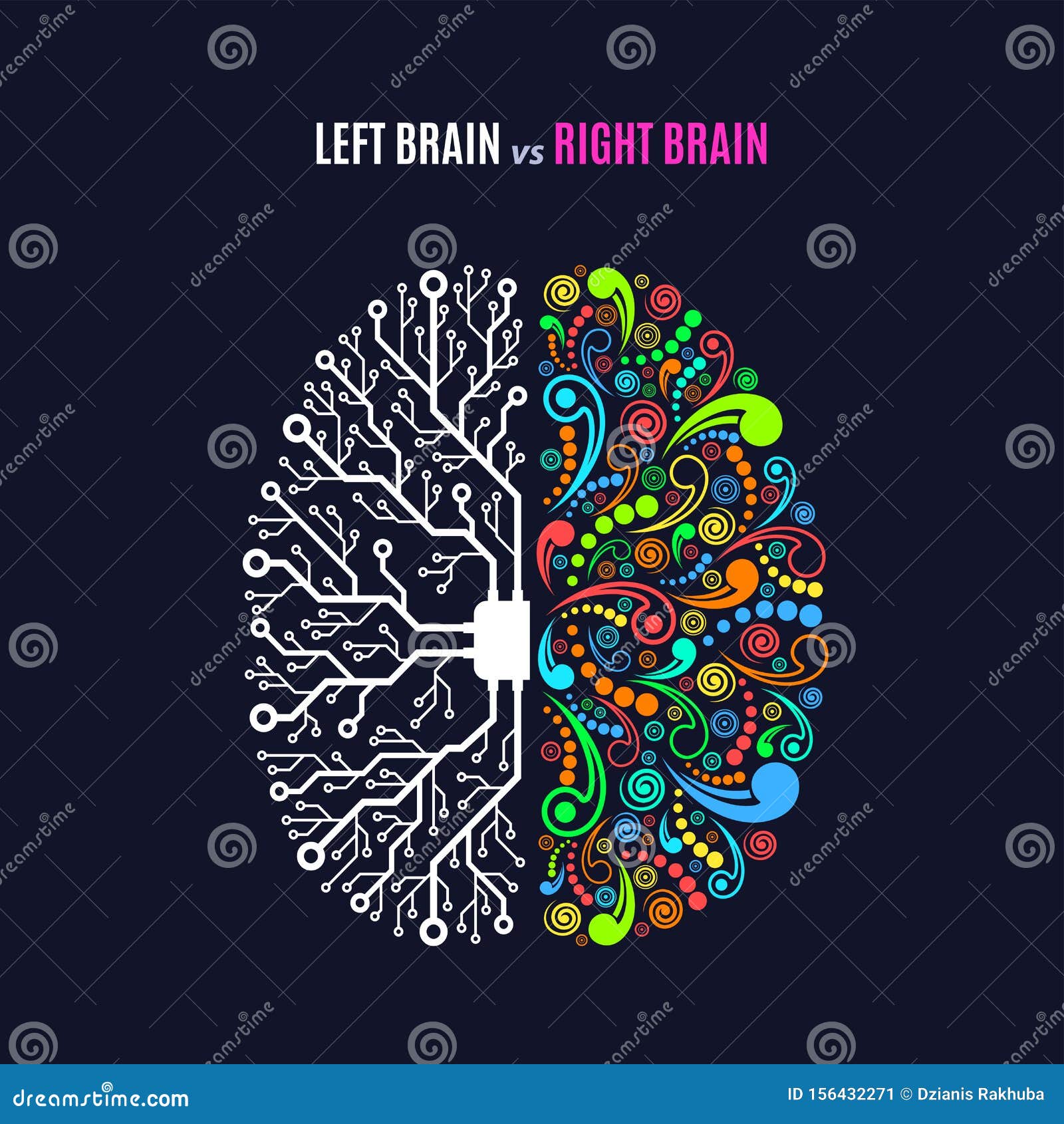Left and Right Brain Concept Stock Vector - Illustration of background ...