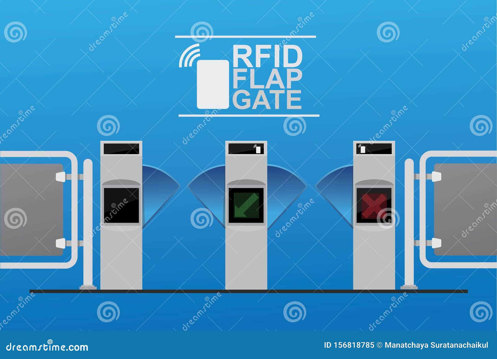 Rfid Metro Flap Barrier Gate. Stock Illustration - Illustration of ...