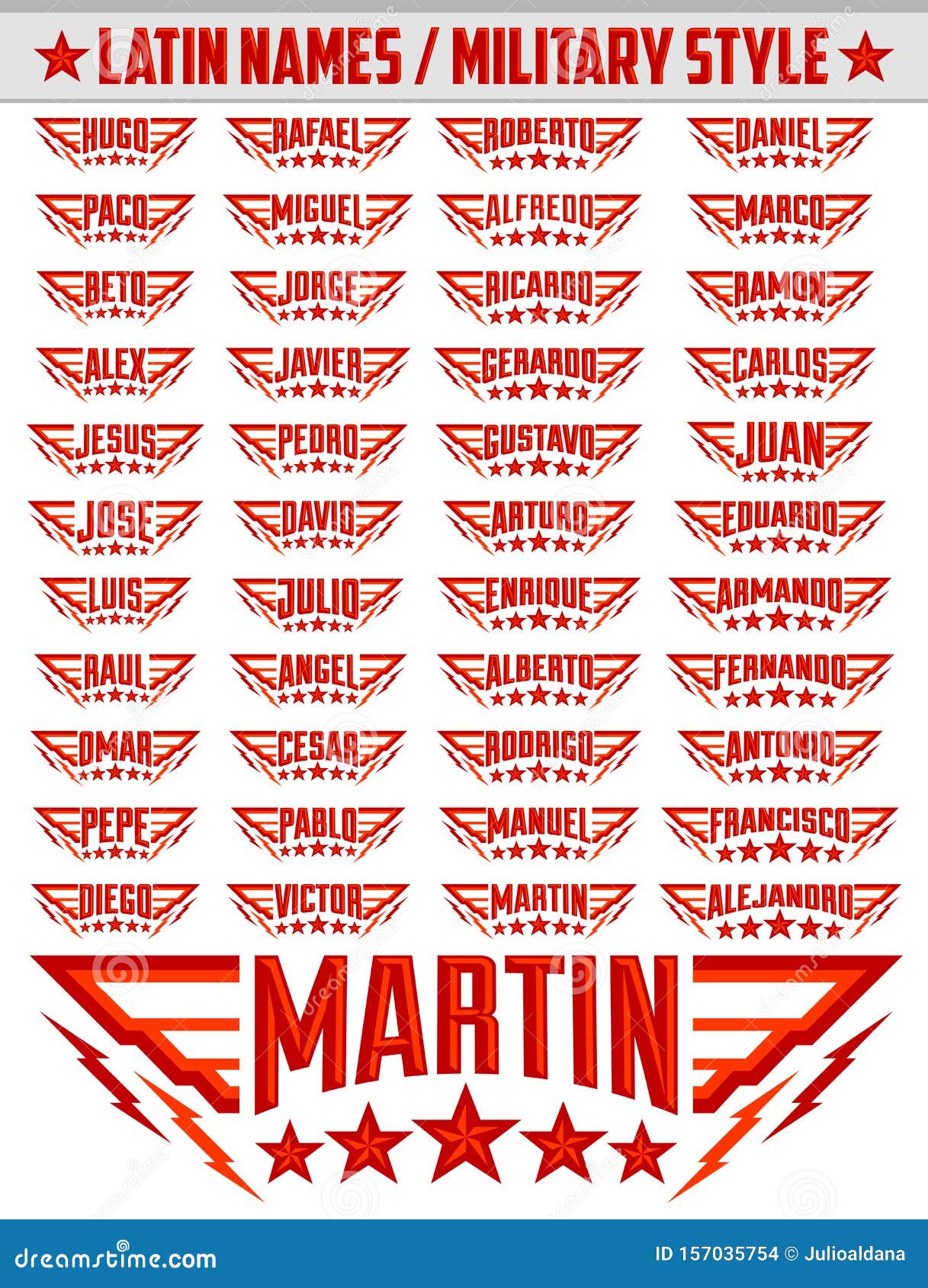 Hispanic Popular Names, Set Of Military Style Badges With Personal ...